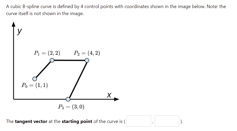 Solved A cubic B-spline curve is defined by 4 control points | Chegg.com