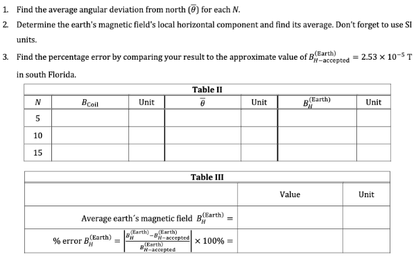 Table I Table 1 Value Unit NI Unit Unit I 0.464 5 | Chegg.com