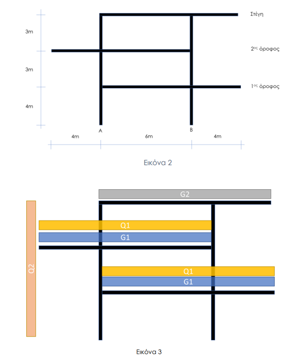 The frame in Figure 2 ﻿is part of Class B | Chegg.com