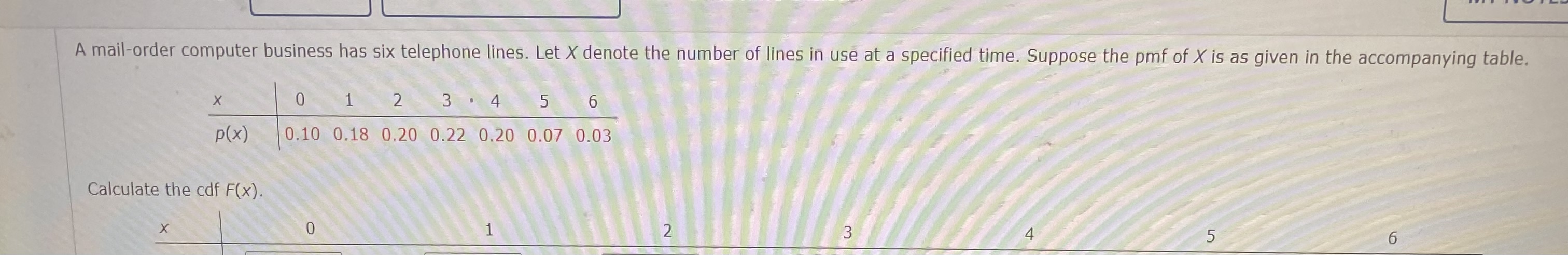 Solved Calculate the cdf F(x). | Chegg.com