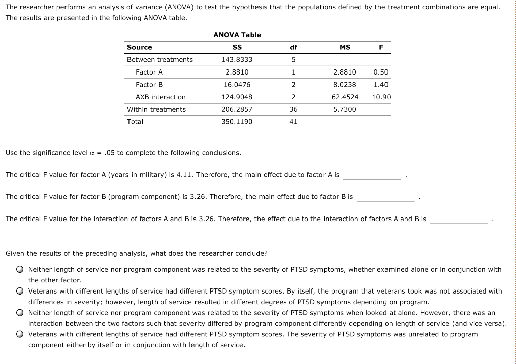Solved 3. Measuring effect size for two-factor ANOVA Aa Aa | Chegg.com