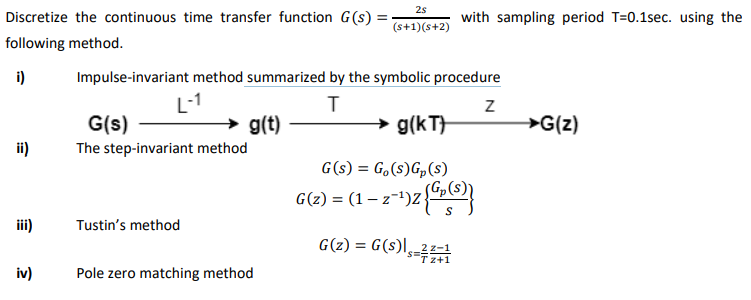 Solved 2s (s+1)(s+2) Impulse-invariant method summarized by | Chegg.com
