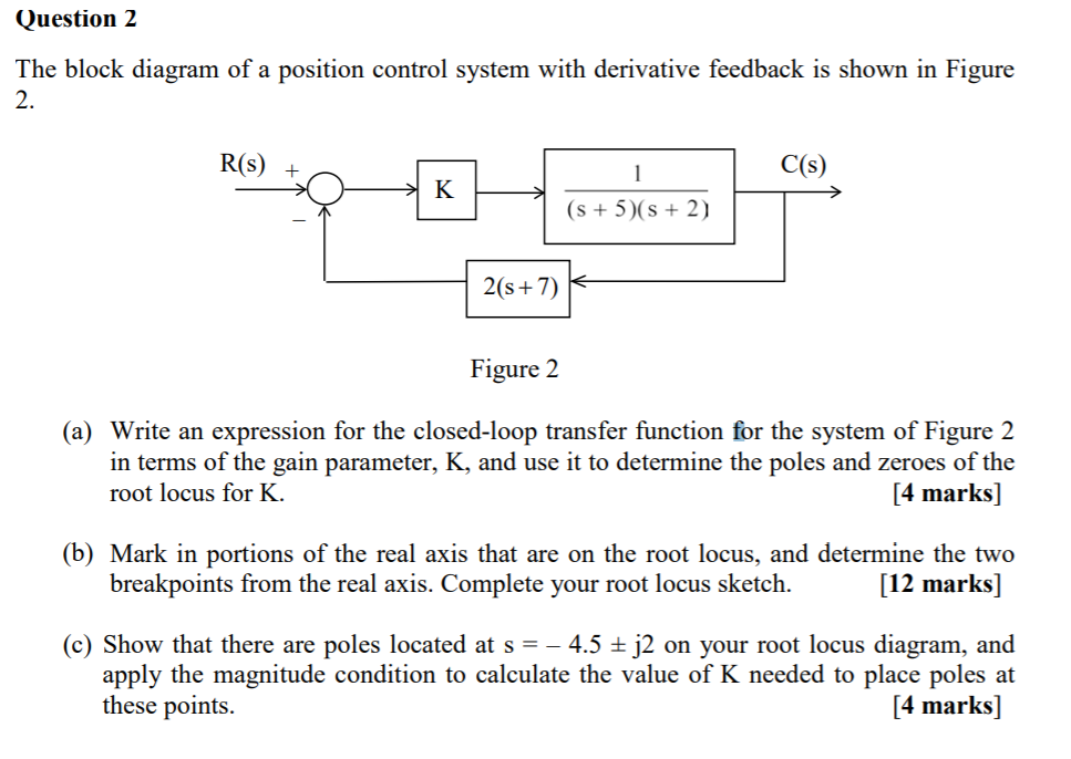 Solved Question 2 The block diagram of a position control | Chegg.com