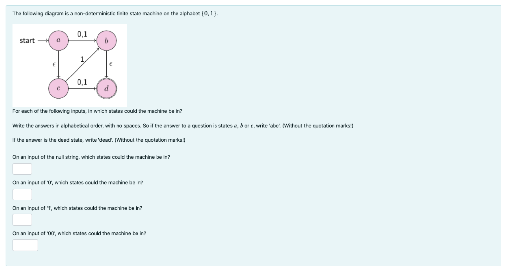 Solved The following diagram is a non-deterministic finite | Chegg.com