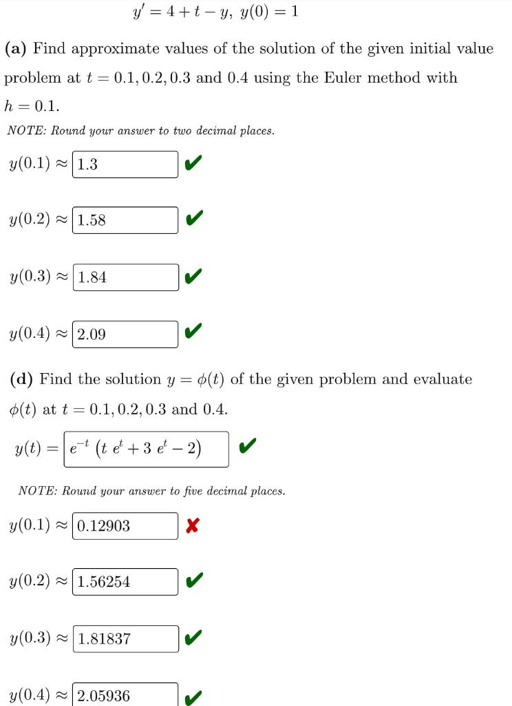 Solved y′=4+t−y,y(0)=1 (a) Find approximate values of the | Chegg.com