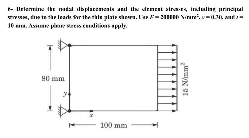 Solved 6- ﻿Determine the nodal displacements and the element | Chegg.com