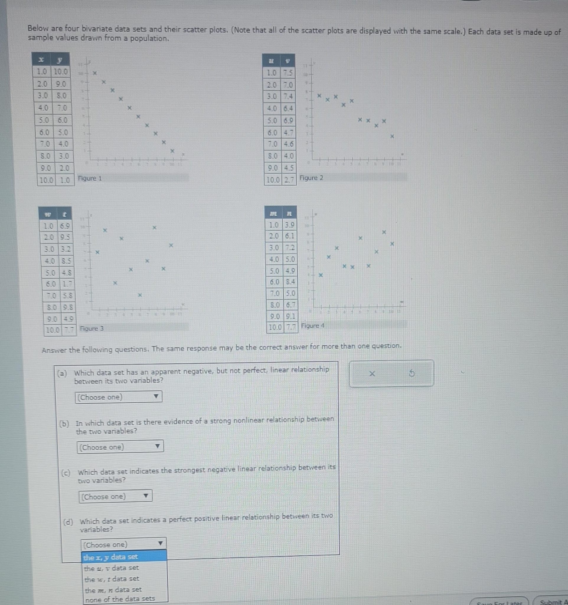 Solved Below are four bivariate data sets and their scatter | Chegg.com