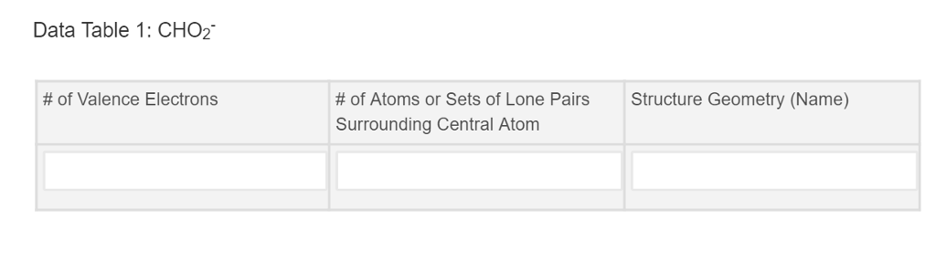 Solved Data Table 2: VSEPR Names and Atoms Structure | Chegg.com