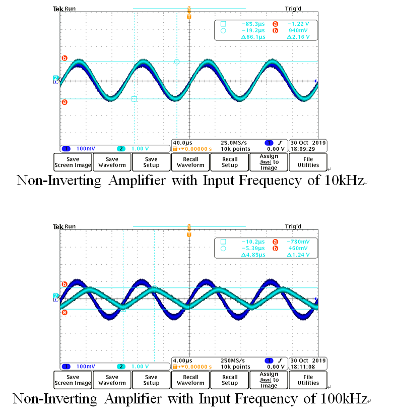 Solved Part #2: Non-Inverting Amplifier For this section we | Chegg.com