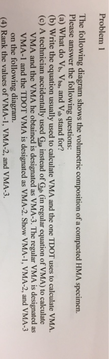Problem 1 The following diagram shows the volumetric | Chegg.com