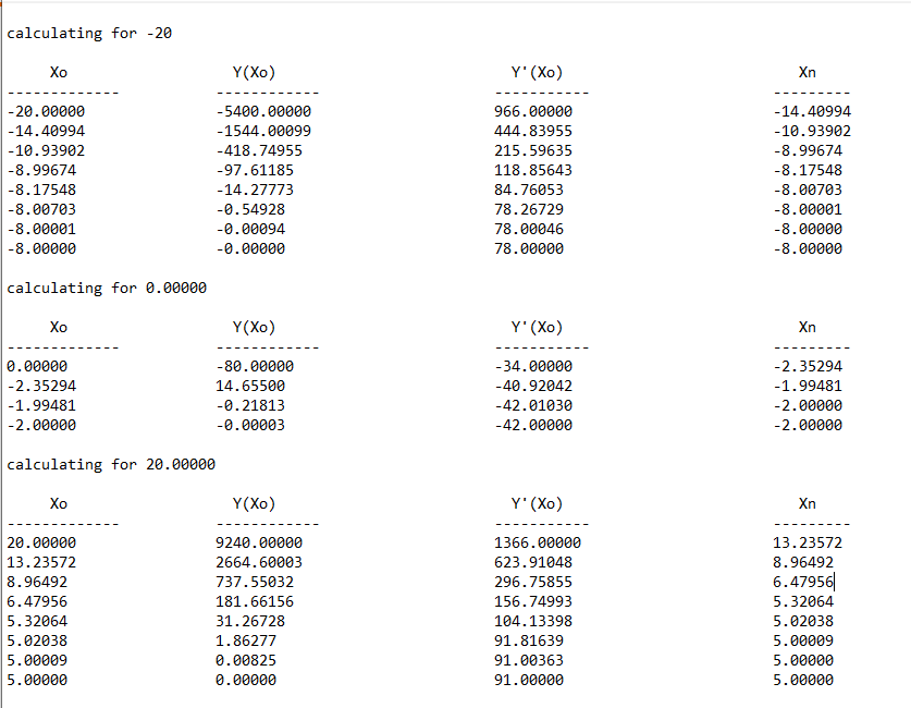 Solved Hello I just need to check if my C++ program follows | Chegg.com