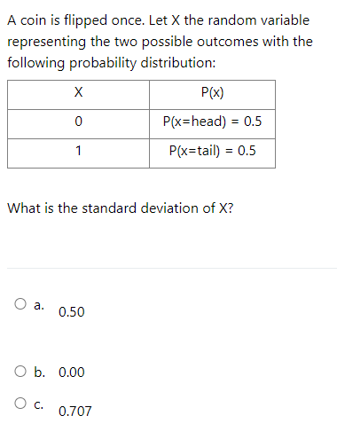 Solved A coin is flipped once. Let X the random variable | Chegg.com