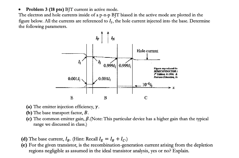 Solved Problem 3 (18 ﻿pts) ﻿BJT current in active mode.The | Chegg.com