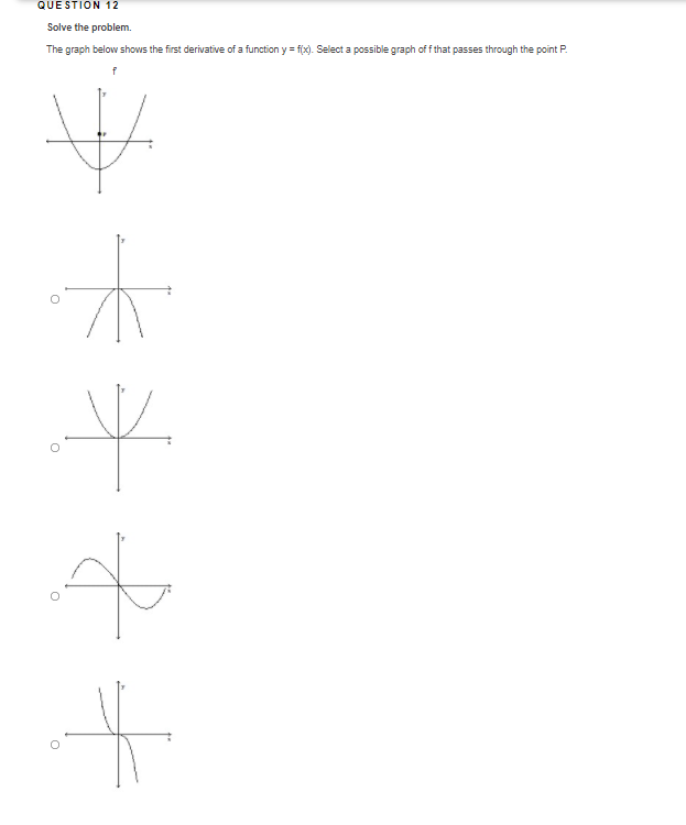 Solved QUESTION 13 Solve the problem The graph below shows | Chegg.com