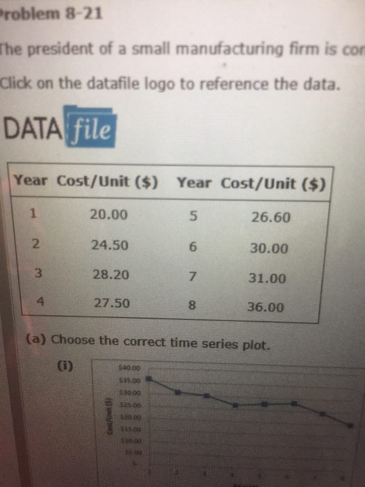 Solved Use linear regression analysis to find the parameters | Chegg.com