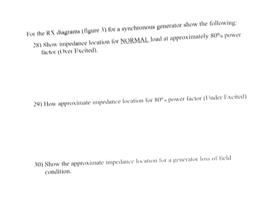 Solved Ku the RX diagrams (figure 3) tor a synchronous | Chegg.com