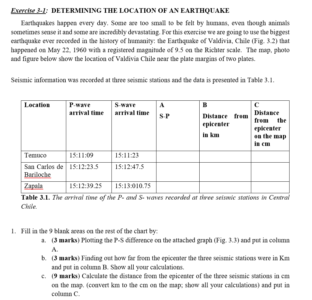 Solved Exercise 3-1: DETERMINING THE LOCATION OF AN | Chegg.com