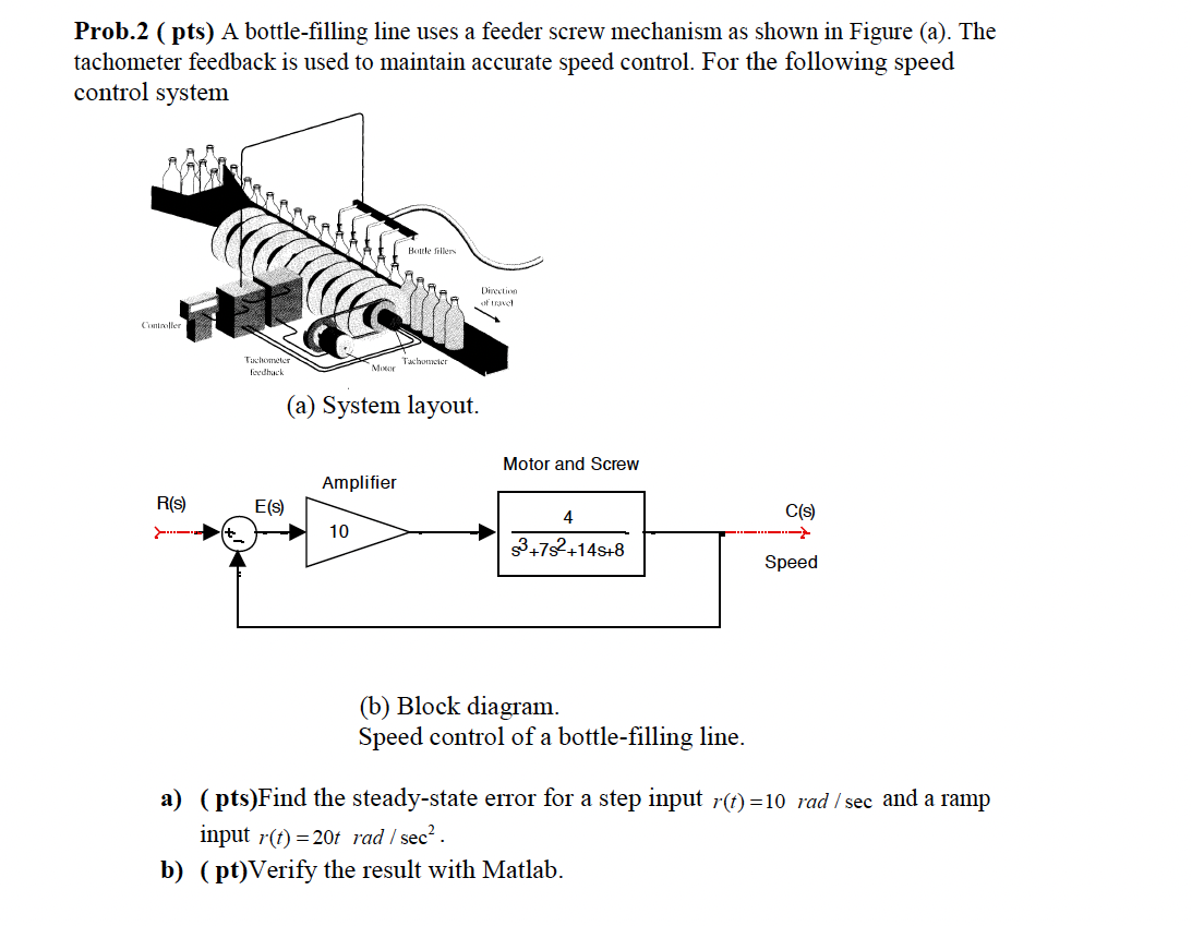 Prob.2 ( pts) A bottle-filling line uses a feeder | Chegg.com