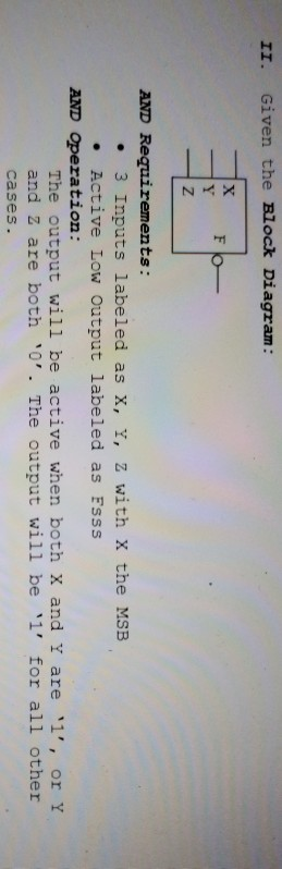 Solved II. Given the Block Diagram: AND Requirements: • 3 | Chegg.com