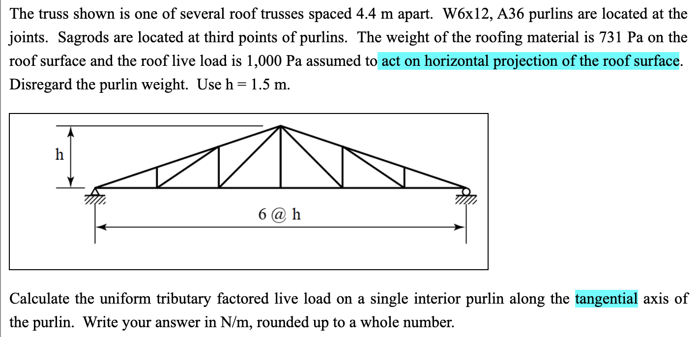 Solved The truss shown is one of several roof trusses spaced | Chegg.com