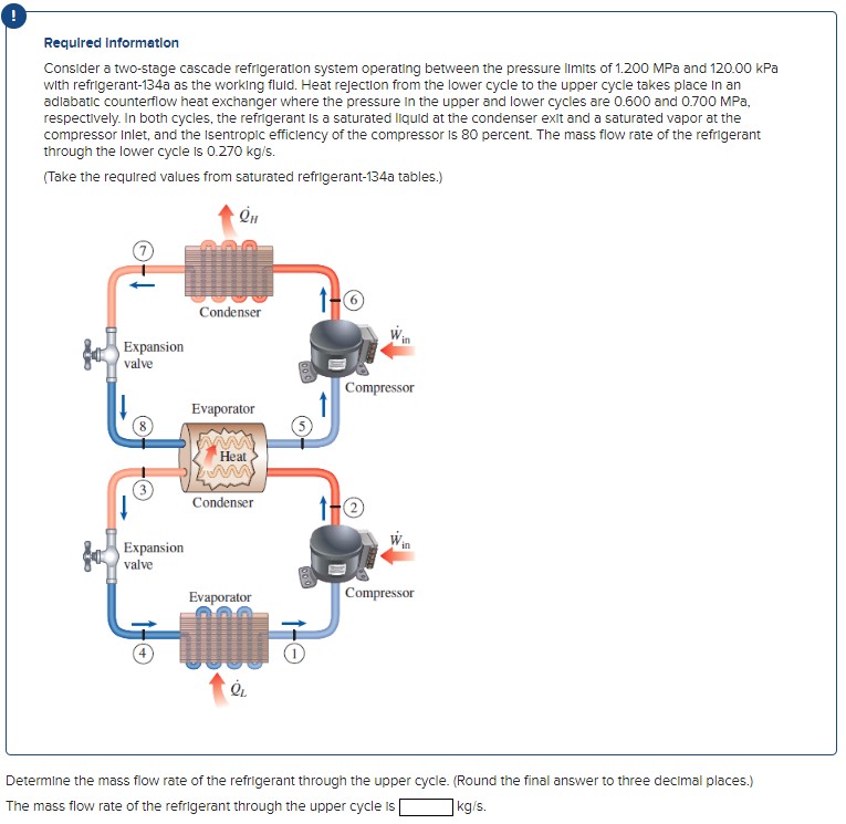 Solved Required Information Consider a two-stage cascade | Chegg.com