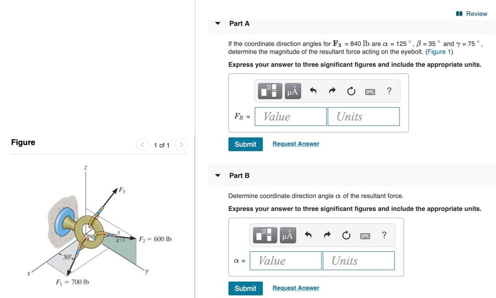Solved A Review Part A If the coordinate direction angles | Chegg.com