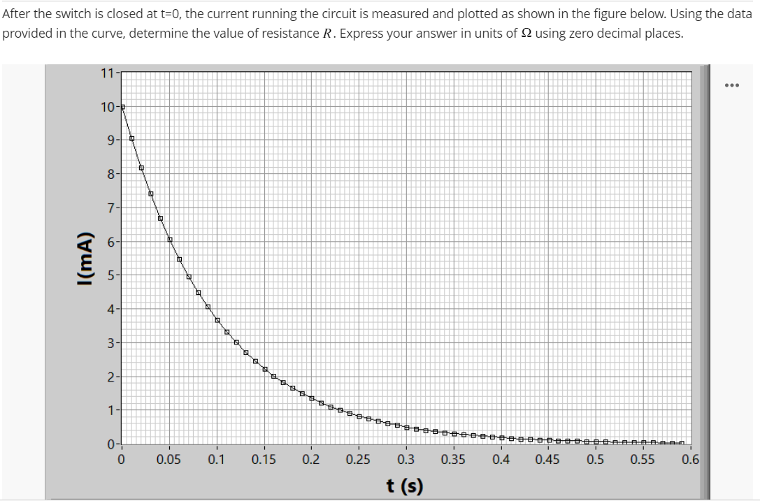 Solved In an experiment, an initially charged capacitor of | Chegg.com