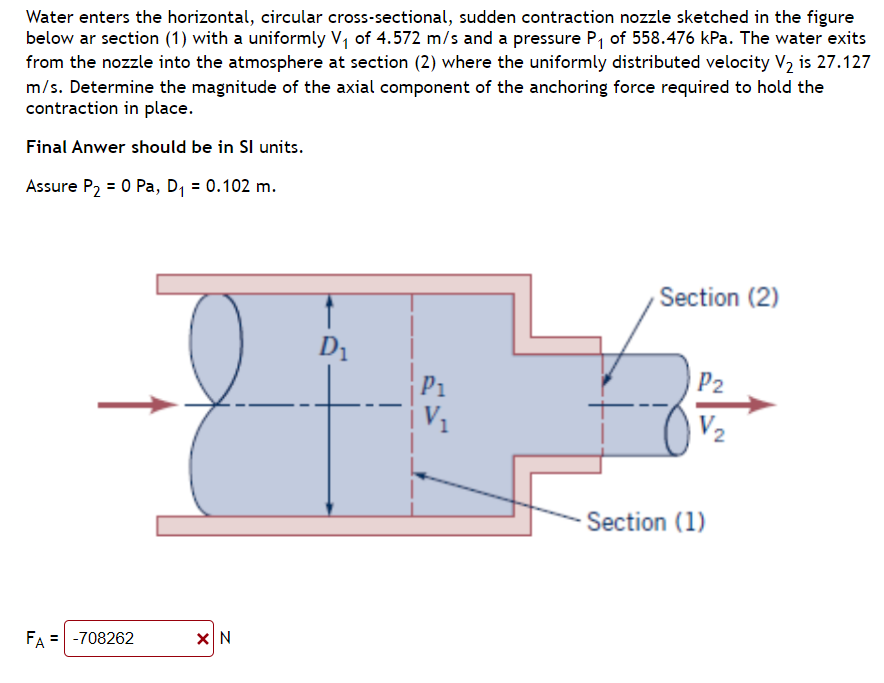 Solved Water enters the horizontal, circular | Chegg.com