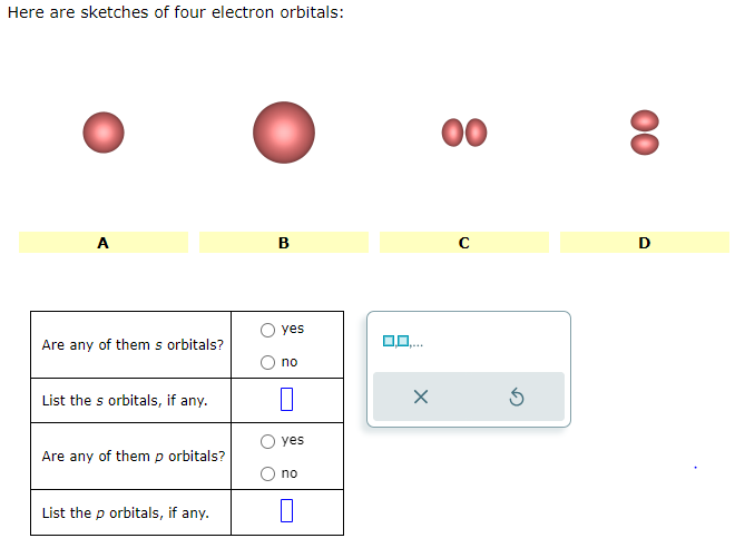 Solved Here are sketches of four electron orbitals:ABC | Chegg.com