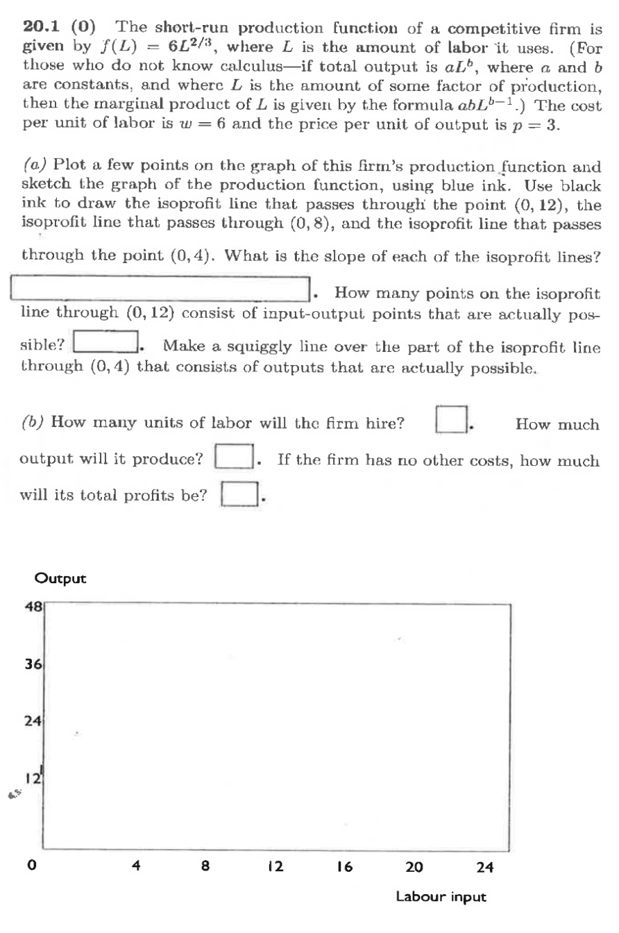 20.1 (0) The short-run production function of a | Chegg.com