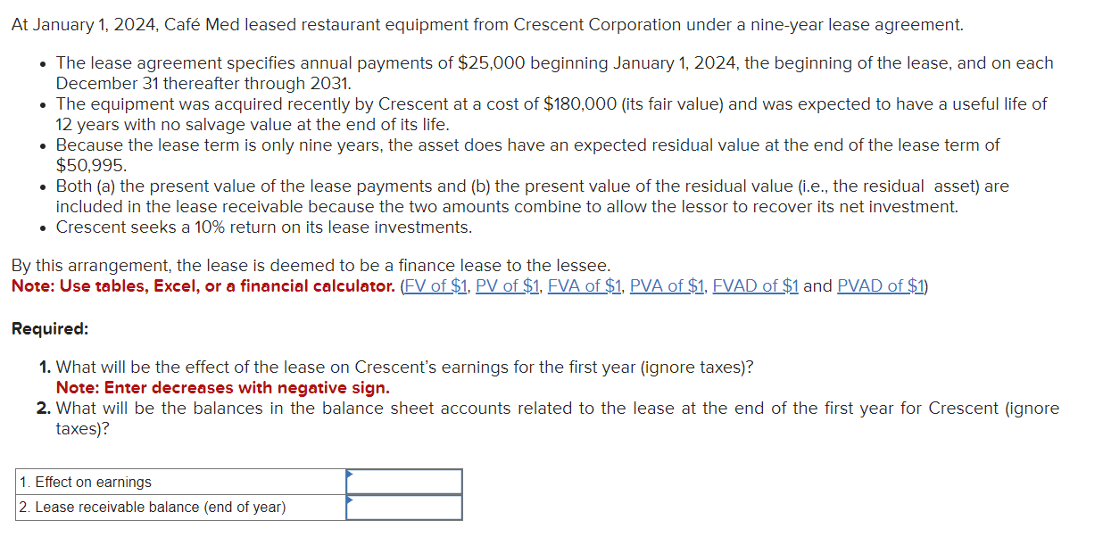 Table 1 Future value of S1TABLE 2 Present value of | Chegg.com
