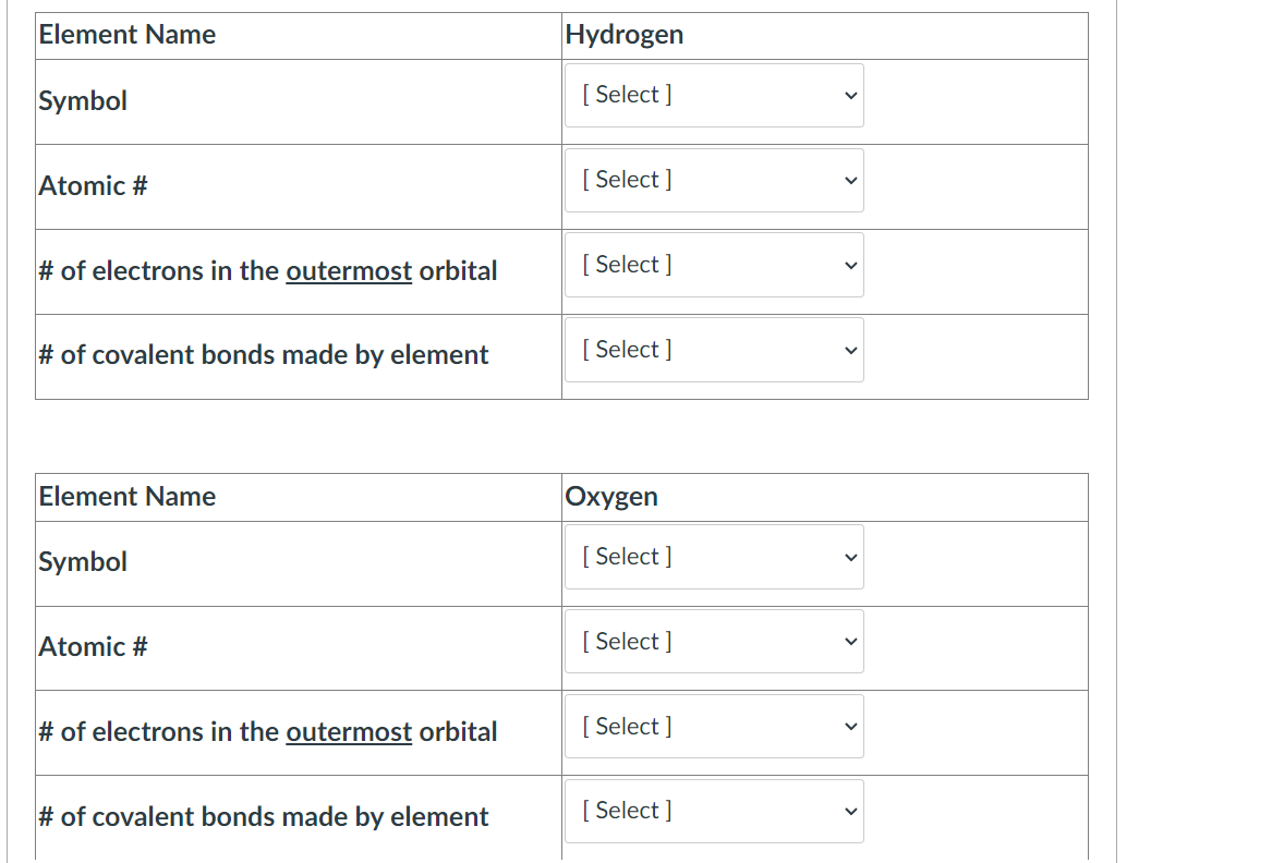 Solved \begin{tabular}{|l|l|} \hline Element Name & Hydrogen | Chegg.com
