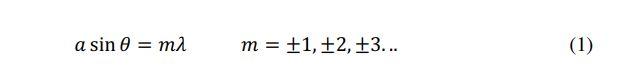 Solved D slit screen 1 ө ī plane waves x Fig. 2. Top view of | Chegg.com