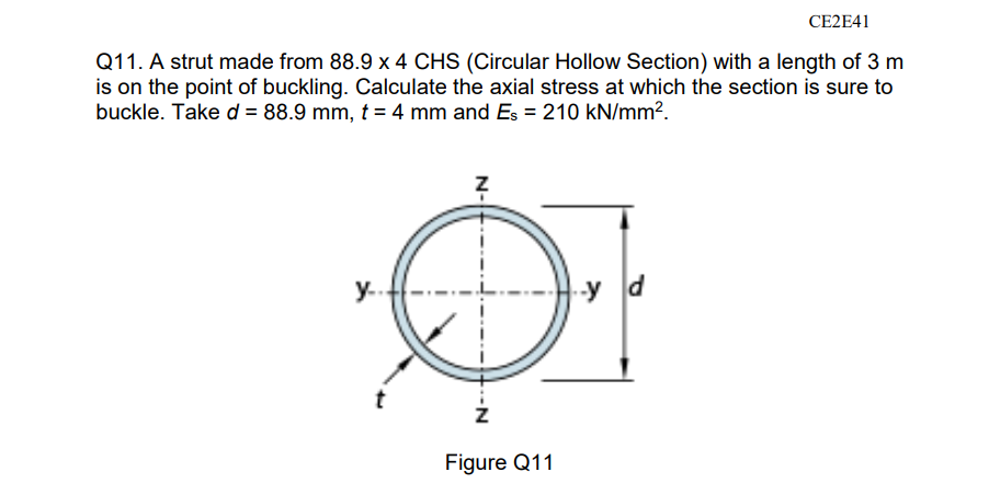 Solved Q11. A strut made from 88.9×4CHS (Circular Hollow | Chegg.com