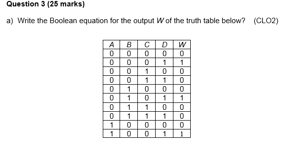 Solved Question 3 (25 marks) a) Write the Boolean equation | Chegg.com