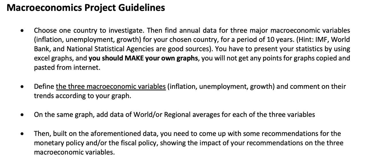 Solved Macroeconomics Project Guidelines Choose one country | Chegg.com