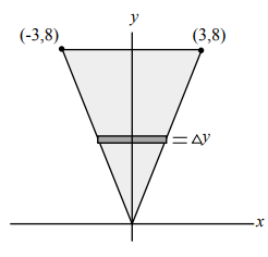 Solved An isosceles triangle is positioned in the coordinate | Chegg.com