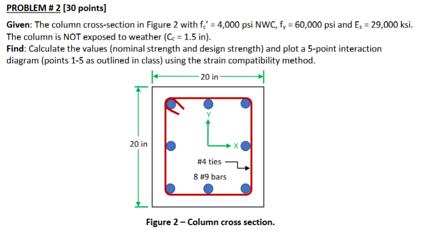 Solved PROBLEM # 2 [ 30 ﻿points]Given: The column | Chegg.com