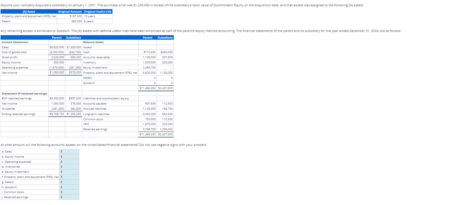 Solved Assume your company acquired a subsidiary on January | Chegg.com