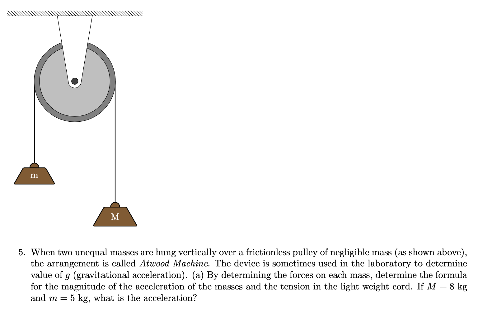 Solved When two unequal masses are hung vertically over a | Chegg.com