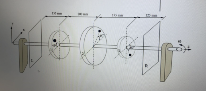 Solved In the spindle system given in the figure, the masses | Chegg.com