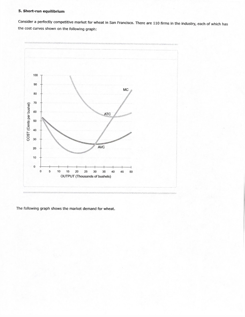 Solved 5. Short-run equilibrium Consider a perfectly | Chegg.com Solved 5. Short-run equilibrium Consider a perfectly | Chegg.com