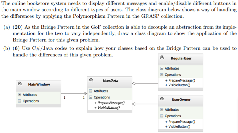 Solved The online bookstore system needs to display | Chegg.com