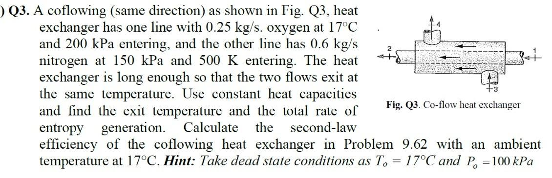 Solved Q3. A coflowing (same direction) as shown in Fig. Q3, | Chegg.com