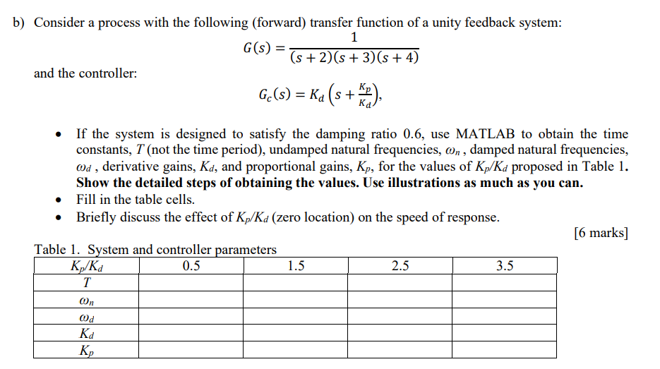 Solved b) Consider a process with the following (forward) | Chegg.com