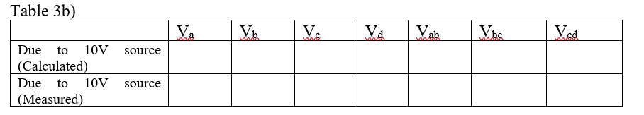 Solved Table 3b) Vb Vc Va Vab Vka . Vcd WA VAA source Due to | Chegg.com