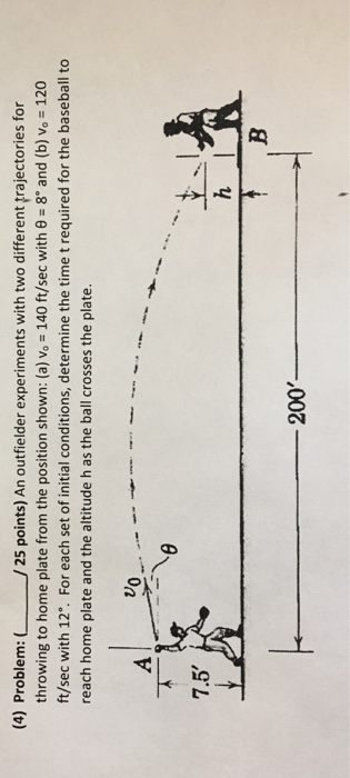 Solved (4) Problem:25 points) An outfielder experiments with | Chegg.com