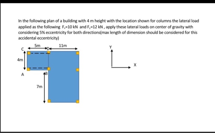 Solved In the following plan of a building with 4 m height | Chegg.com