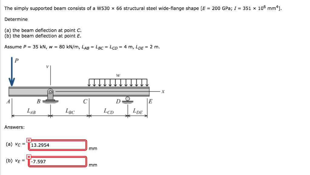 Solved The simply supported beam consists of a w530 x 66 | Chegg.com