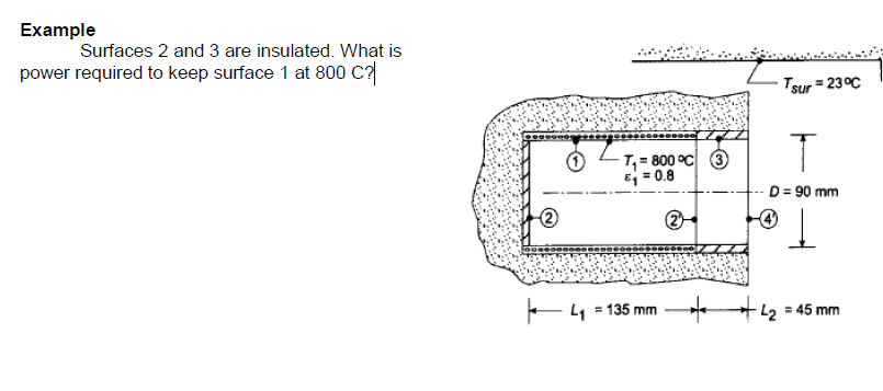 Solved Example Surfaces 2 and 3 are insulated. What is power | Chegg.com